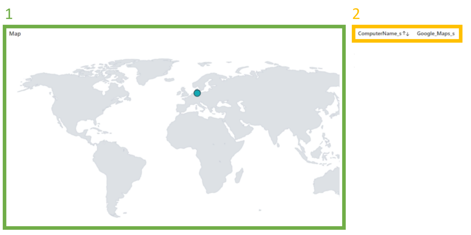 Locate your managed Devices with Powershell and Log Analytics - Ugur Koc