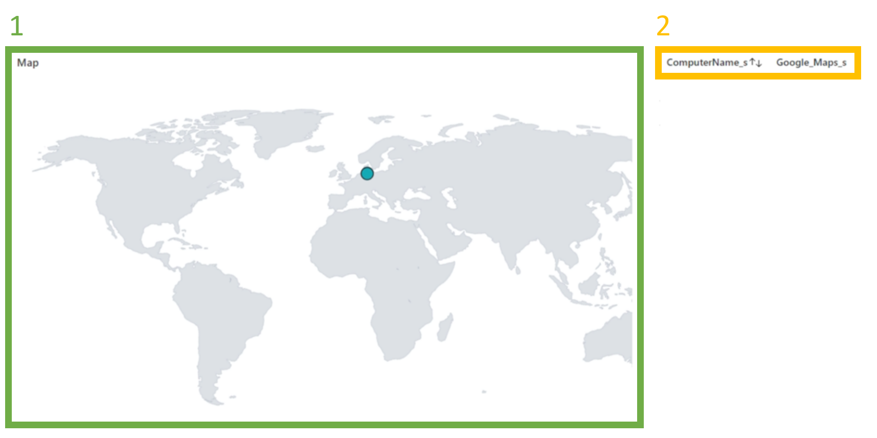 Locate your managed Devices with Powershell and Log Analytics – Ugur Koc